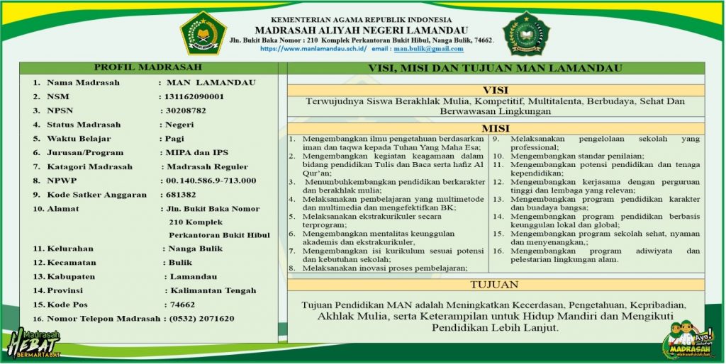 Visi & Misi – MAN Lamandau